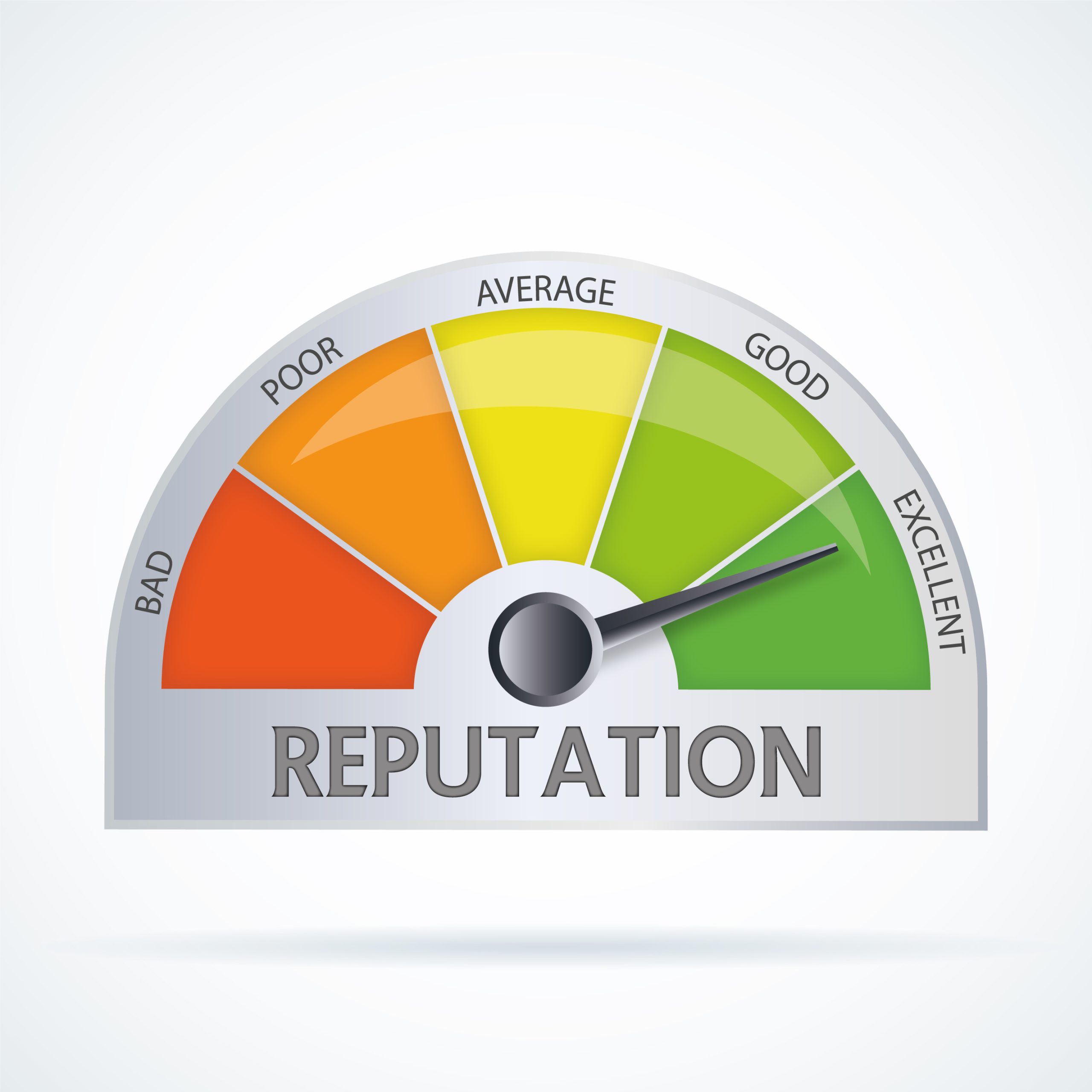 Brand reputation: o valor das marcas que se importam - Tutto | Agência ...